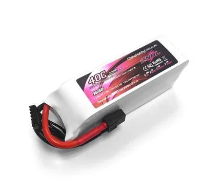 Battery 2200 Export | Lithium Packaging Rules | 42 chars — ChinaHobbyLine