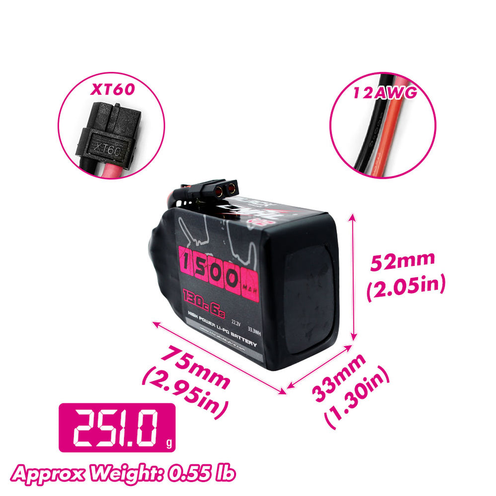 UMX Turbo Timber Evolution Battery Guide | Fly Longer — ChinaHobbyLine